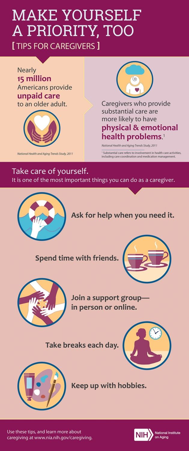 nia_tips-for-caregivers_infographic | Online Nutritionist, Virtual ...